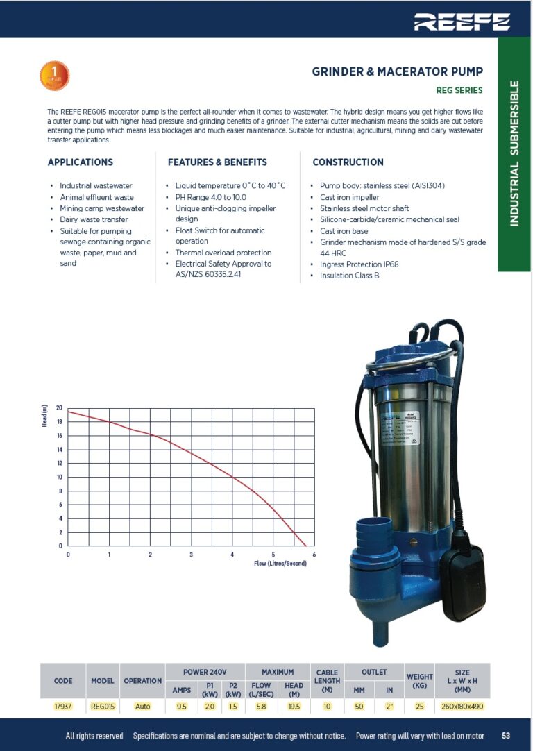 Sewer Black Water Pump Station - Polymaster