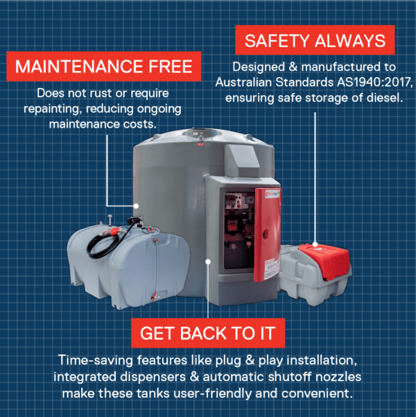 10,000 Litre Diesel Bunded Tank Sale! - Polymaster